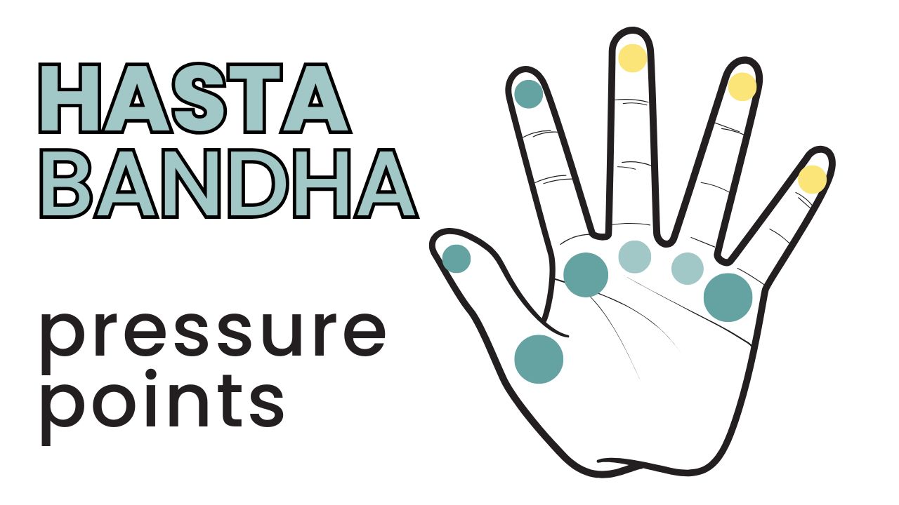 Hasta Bandha: The Essential Hand Technique to Prevent Wrist Pain in ...